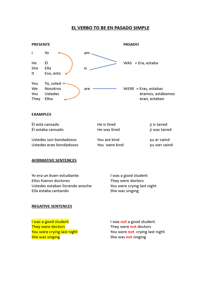 El Verbo To Be en Pasado Simple | PDF