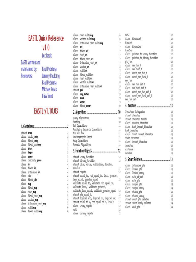 EASTL Quick Reference | PDF | Software Development | Programming Paradigms