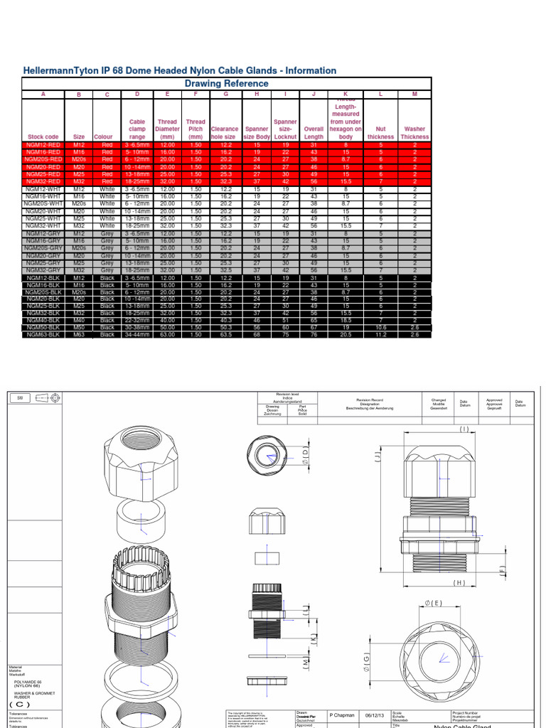 Nylon Cable Glands Specs | PDF