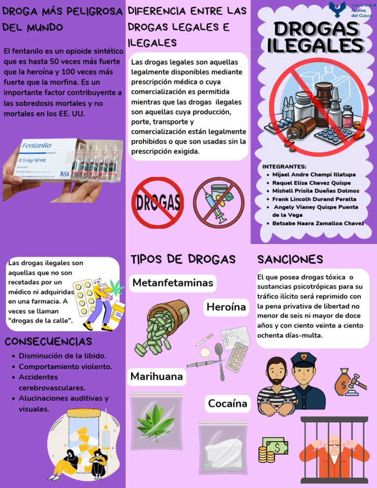 Triptico Drogas Ilegales | PDF | Drogas | Heroína
