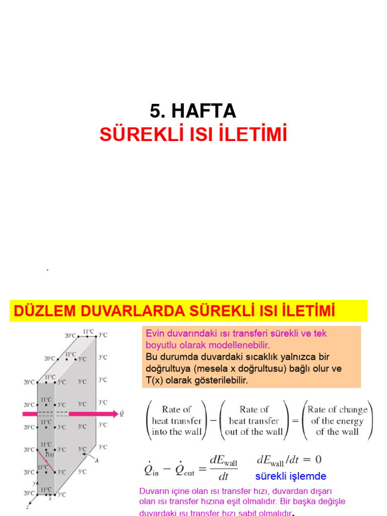 Hafta 5 | PDF