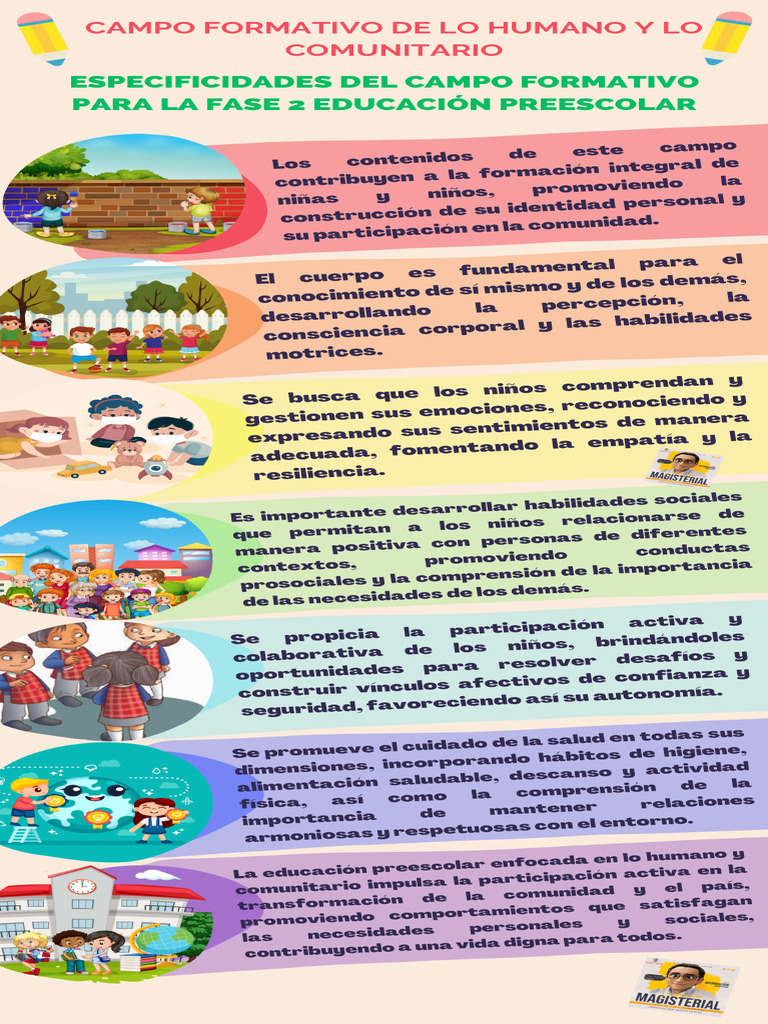 Especificidades del Campo Formativo-De lo Humano y lo Comunitario ...