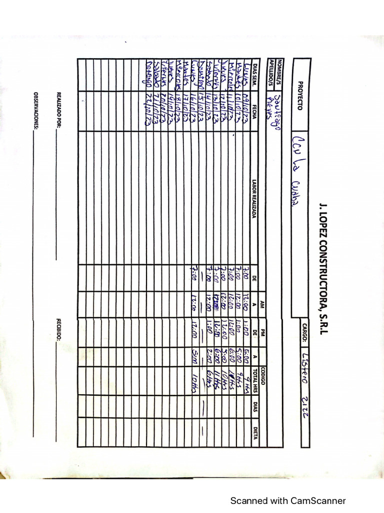Personal CCN LA CUABA 13,14 y 16-10-23 | PDF