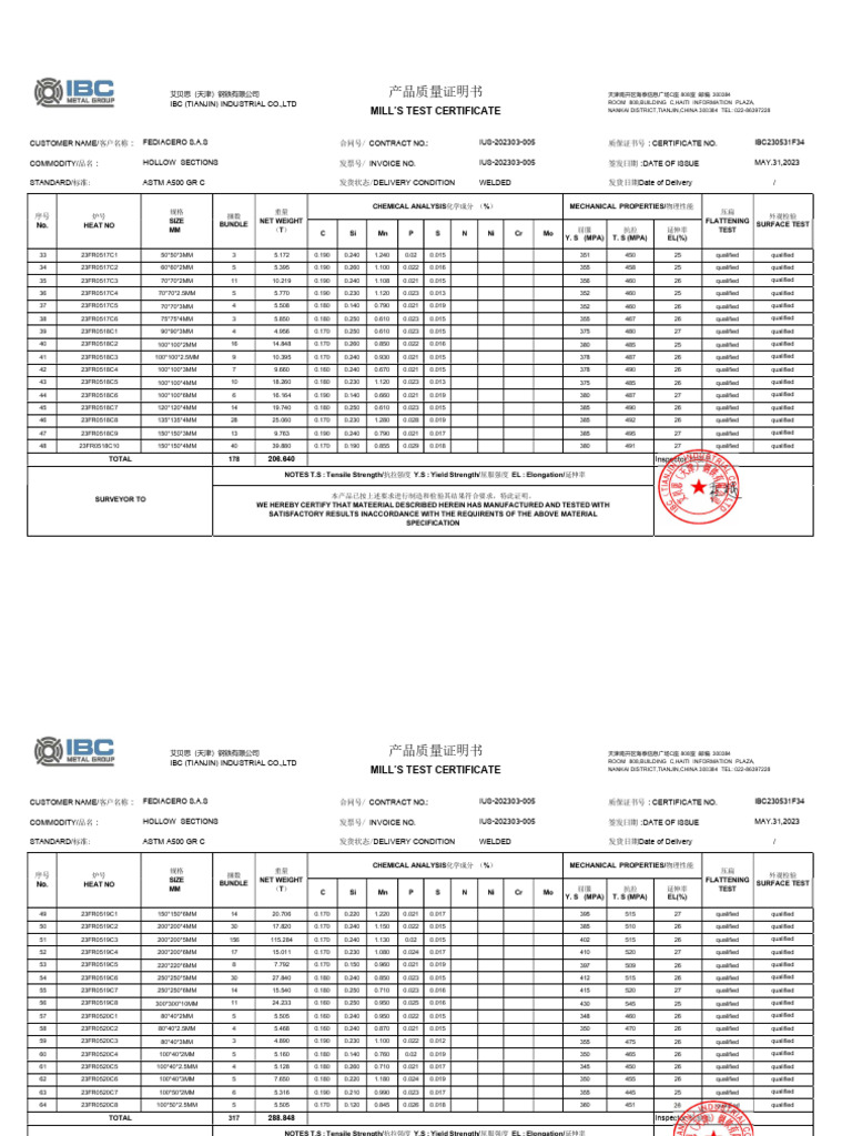 Ius-202303-005 MTC Grade C | PDF | Building Engineering | Civil Engineering