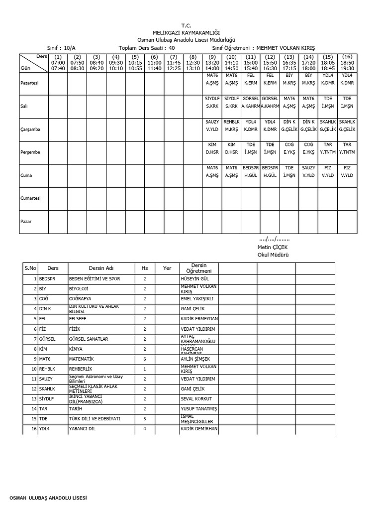 18 EYLUL 2SnfProgram | PDF