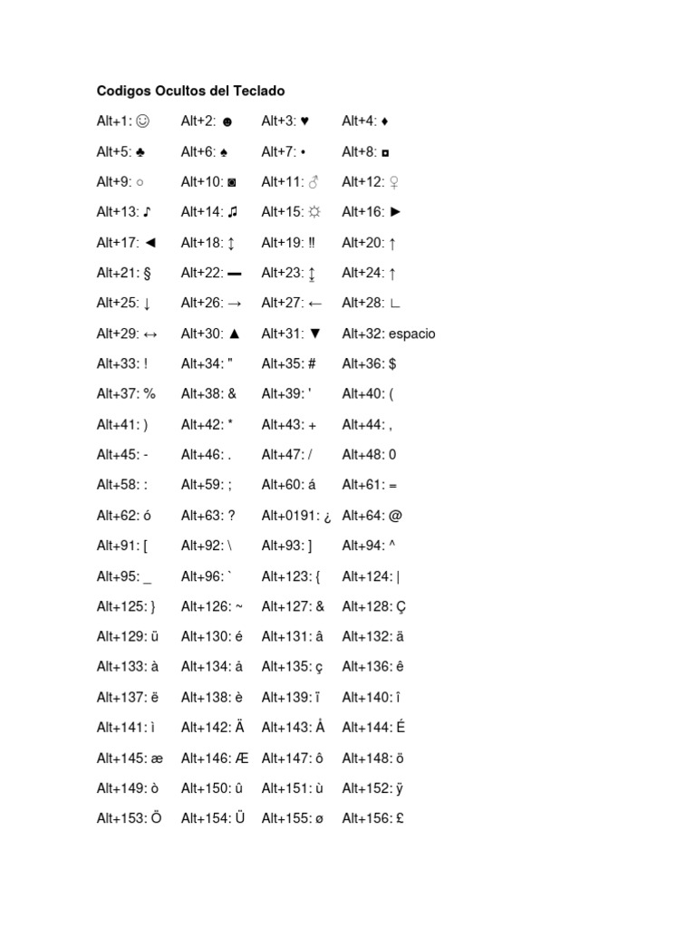 Codigos de Teclado | PDF