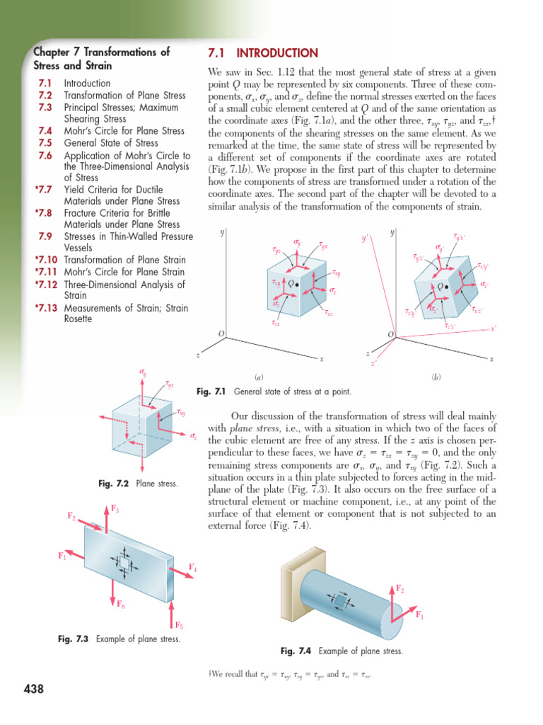 Solved Examples 02 | PDF | Stress (Mechanics) | Strength Of Materials