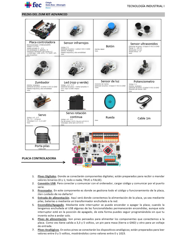 Piezas Del Zum Kit Advanced | PDF | USB | Tecnología de información y ...