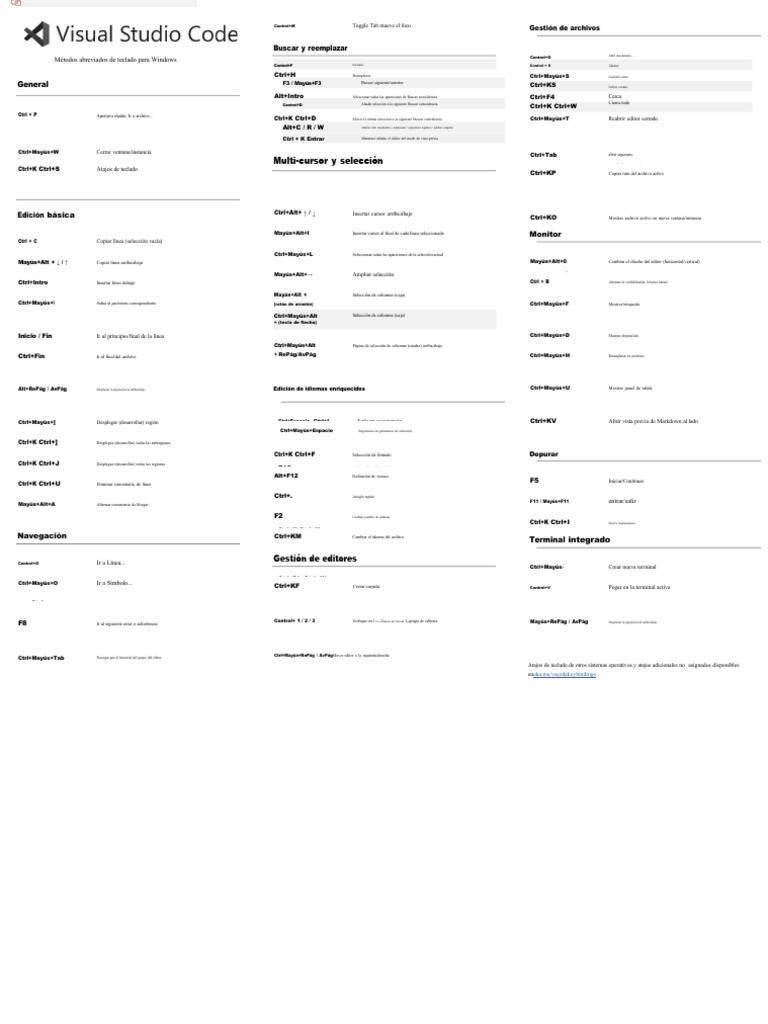 Comandos de Teclado para El Uso de Visual Estudio Keyboard-Shortcuts ...