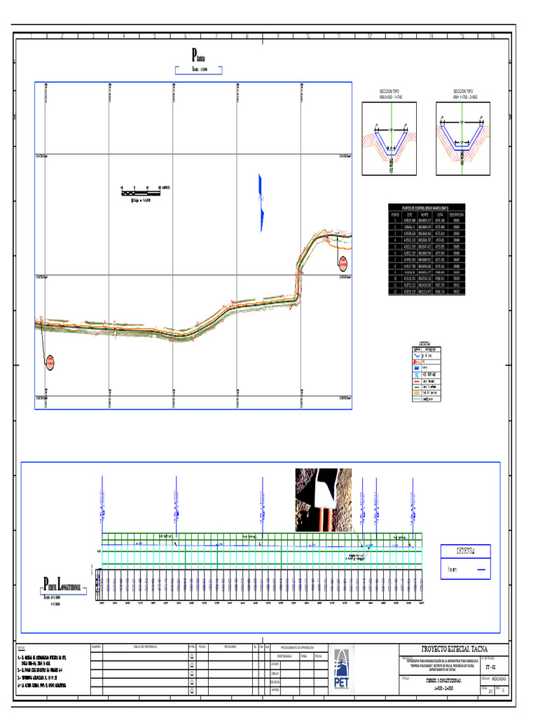 PP - 02 - Planta Perfil | PDF