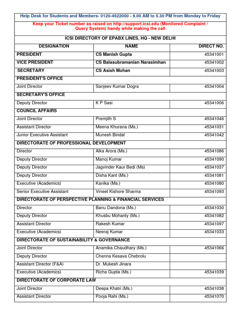 ICSI Telephone Directory Overview | PDF