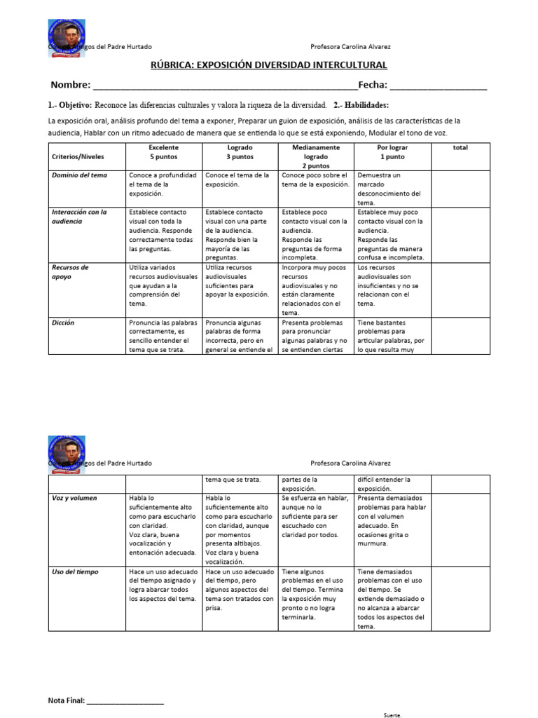 Rubrica - para - Evaluar - Exposiciones Historia Octubre | PDF | Ciencia cognitiva ...