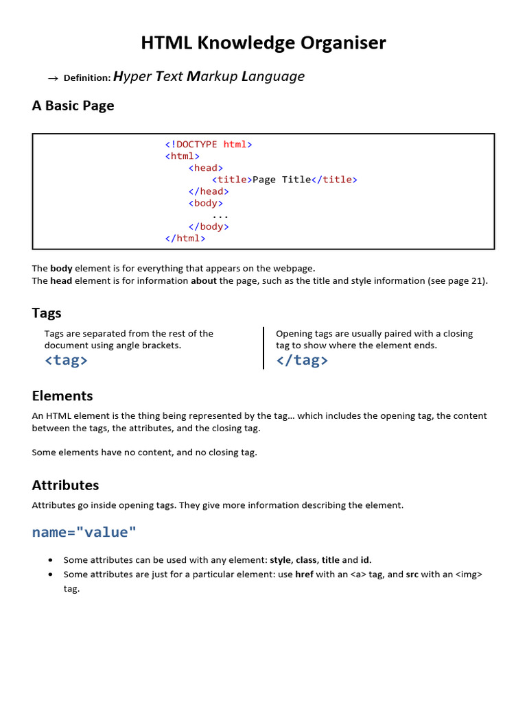 HTML Knowledge Organiser | PDF | Html Element | Html