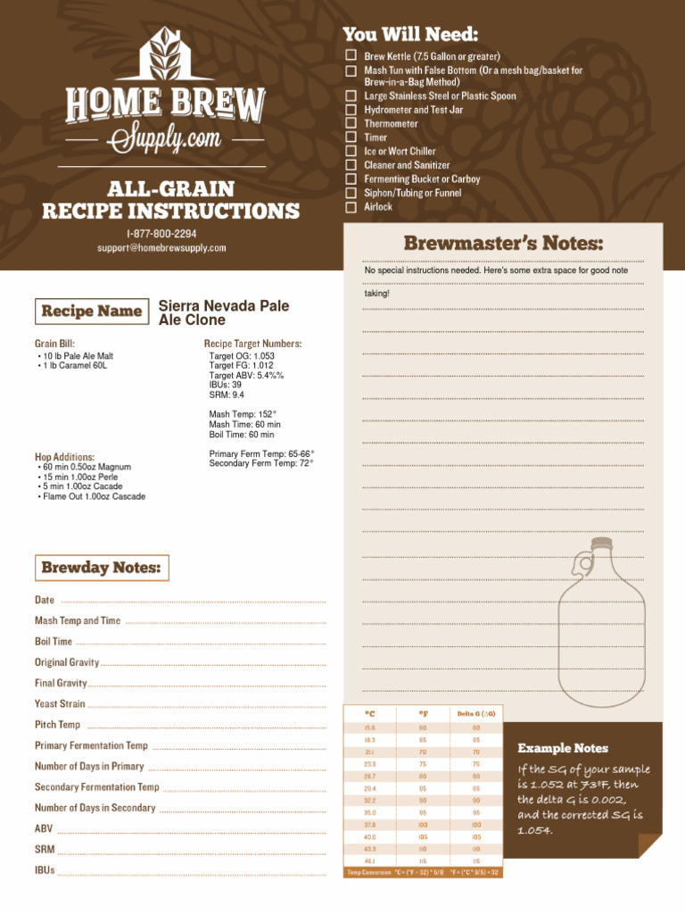 Sierra Nevada Pale Ale Clone Recipe | PDF | Brewing | Beer