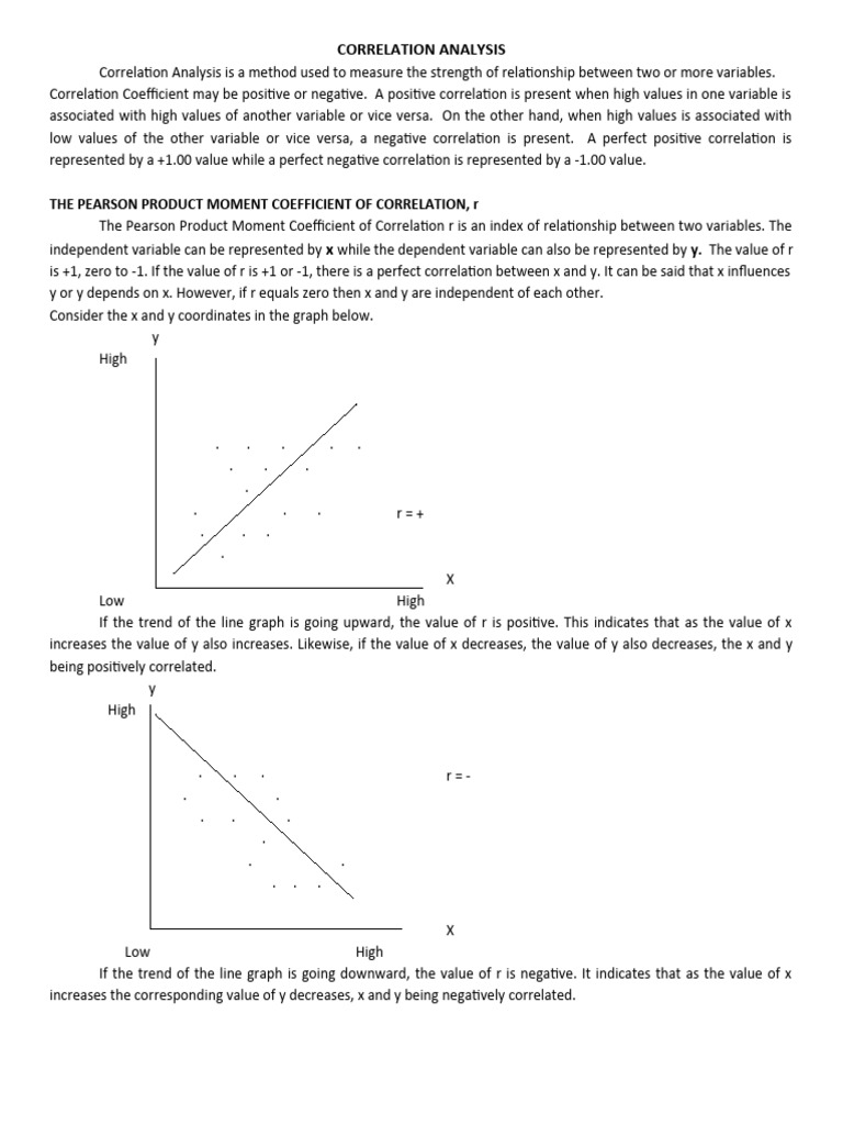 Educ 98 6. Pearson R To Spearman Rho | PDF