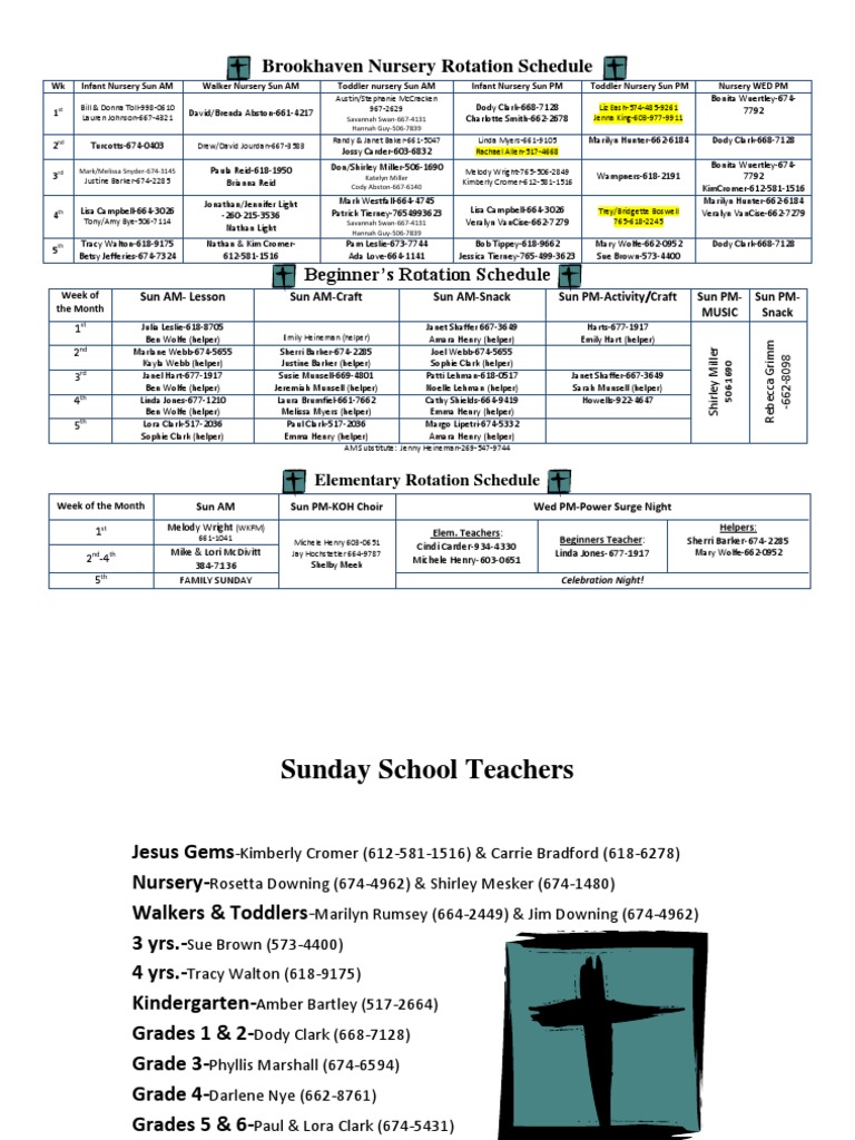 KOH Ministry Rotation Schedule | PDF
