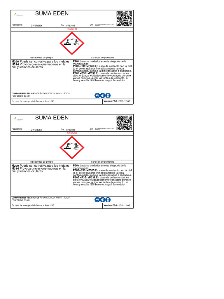 Peligros y Precauciones de SUMA EDEN | PDF