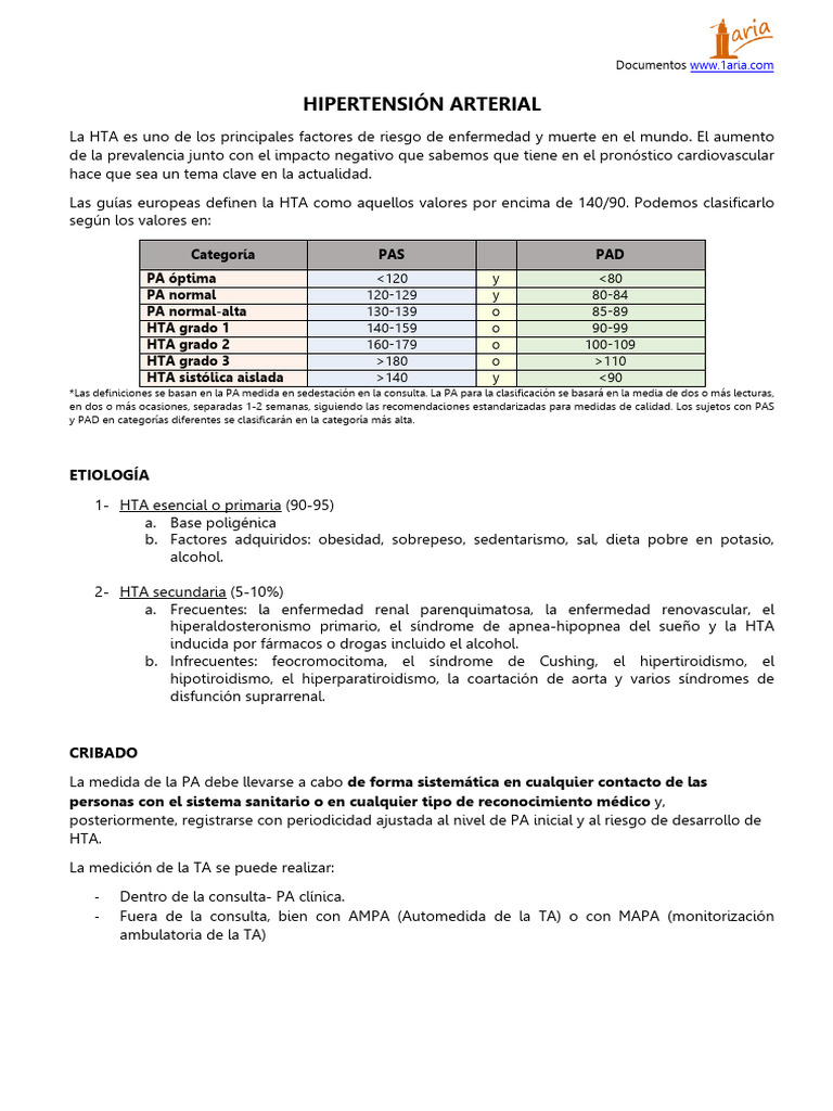 Hta 1aria 2023 | PDF
