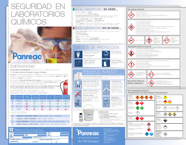 Seguridad Laboratorios Quimicos Actual Unidad 1 | PDF