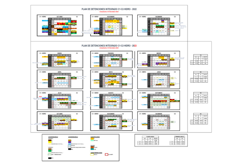 SMCV - Plan de Paradas C1 - C2 - Hidro - 2023 - 04.11.22 | PDF