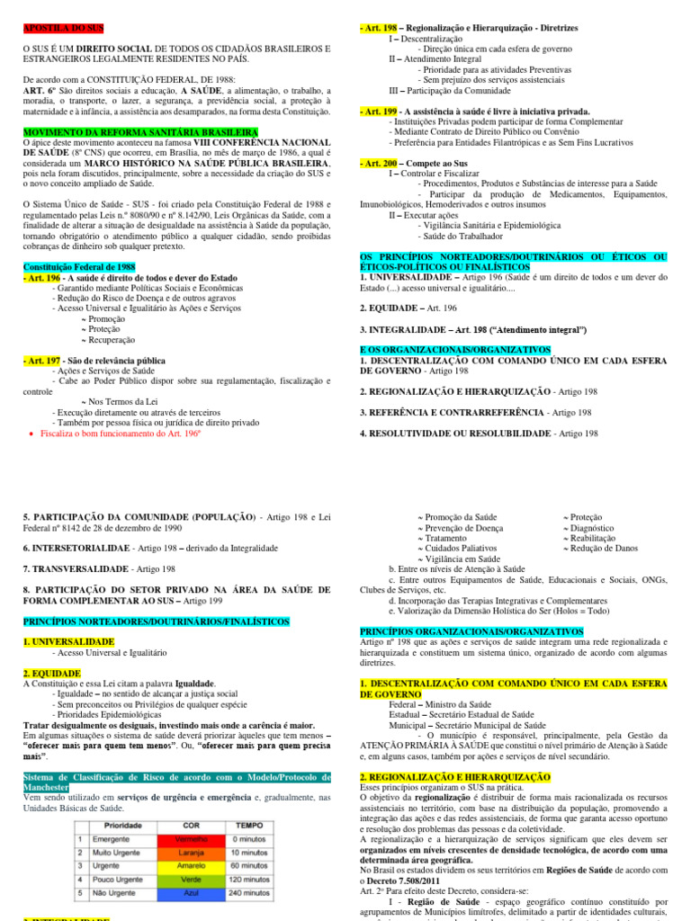 Apostila Do SUS - Resumo | PDF | Promoção de saúde | Cuidado paliativo