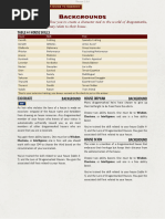 Overview of Dragonmarked Houses | PDF