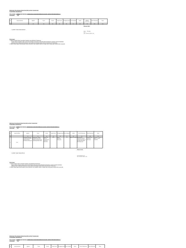 RUK-RPK Gizi 2023 Puskesmas Wawonasa - XLSX MO | PDF