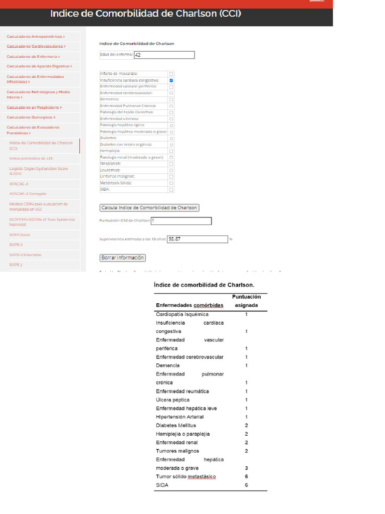 Indice de Charlson CCI | PDF