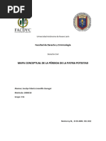 Definición de Alieni Iuris en Derecho Romano | PDF | Instituciones ...