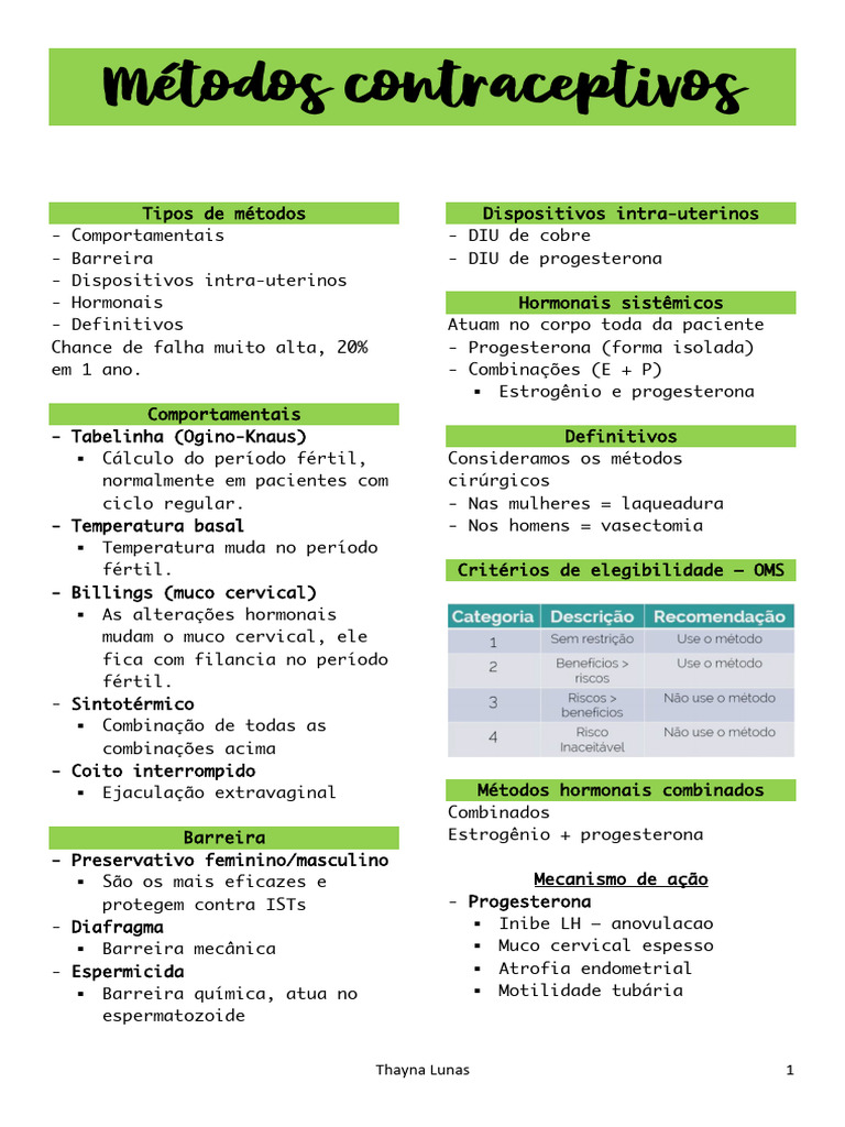 Metodos Contraceptivos | PDF | Anticoncepcionais | Mamíferos fêmeas