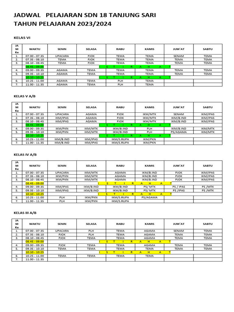 Jadwal Pelajaran SDN 18 Tanjung Sari | PDF