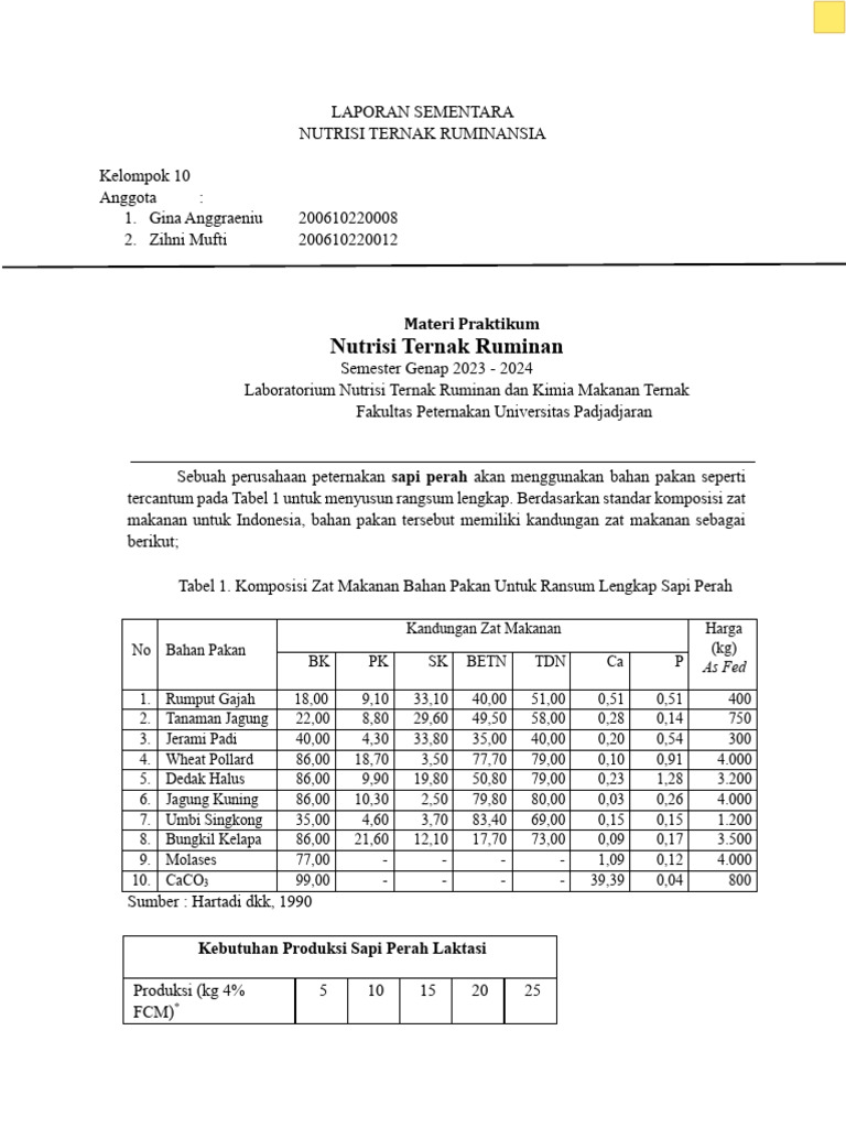 Laporan Sementara - Praktikum Formulasi Ransum Sapi Perah - NTR - Kelompok 10 | PDF | Memasak ...