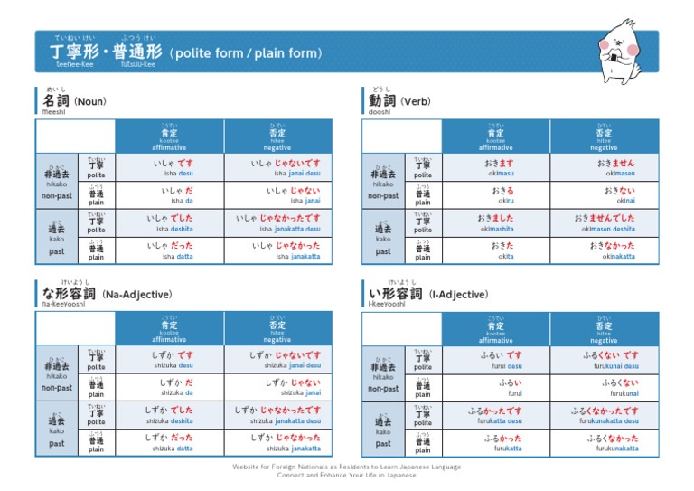 polite_form_plain_form_ver202203 | PDF