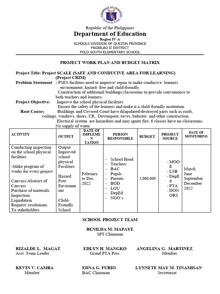 NEW-PROJECT-WORK-PLAN-AND-BUDGET-MATRIX-2022-2023 (AutoRecovered) | PDF