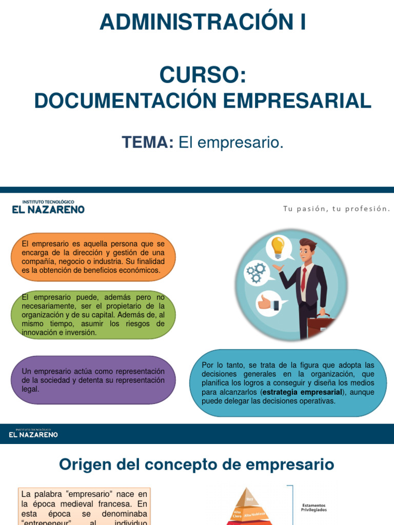 El Empresario | PDF | Iniciativa empresarial | Economias