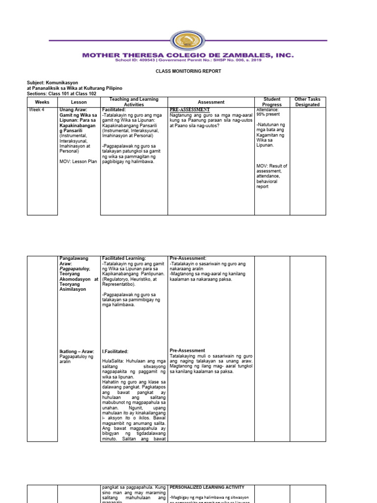 KomPan Class Monitoring - W7 | PDF