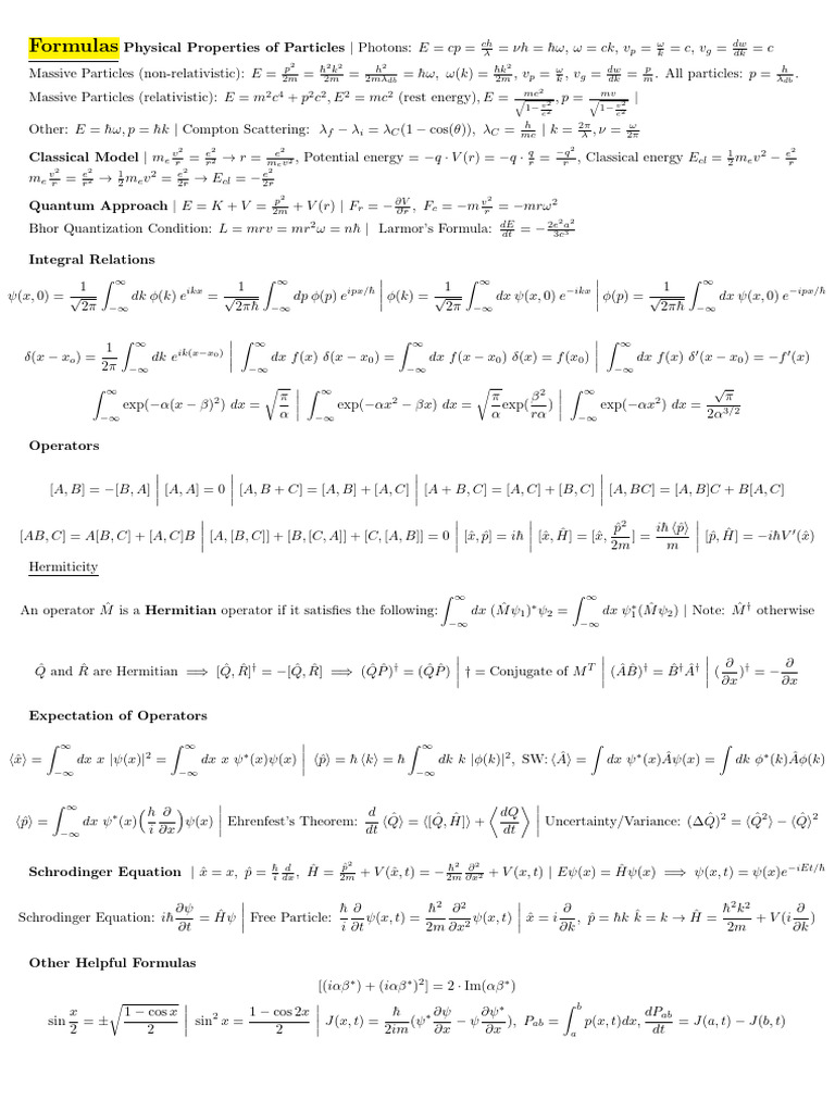 Quantum Physics Cheat Sheet | PDF | Photoelectric Effect | Photon