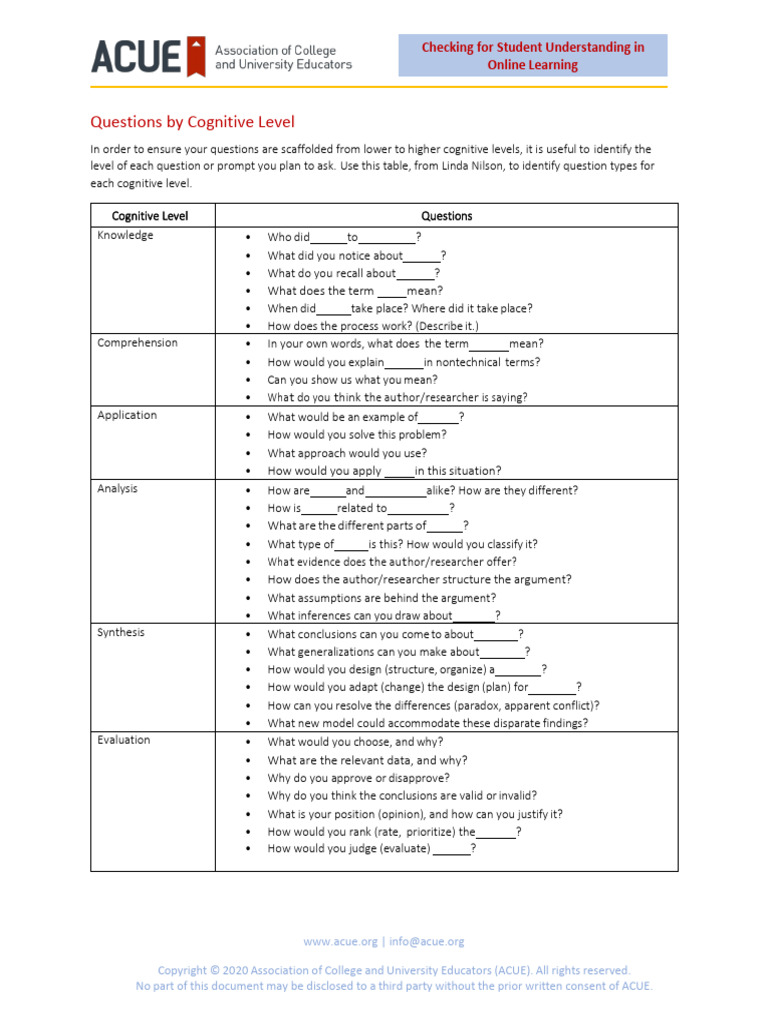 Questions by Cognitive Level | PDF | Career & Growth | Self-Improvement