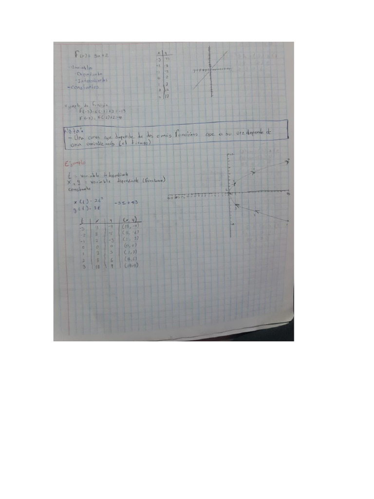 Evidencias Unidad2 Calc Vec Ecg | PDF