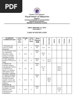 WEEK 1 ENGLISH 5 Denotation and Connotation | PDF | Connotation | Word