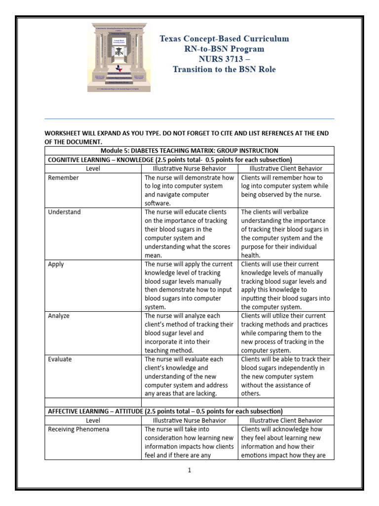 Diabetes Teaching Matrix | PDF | Nursing | Behavioural Sciences
