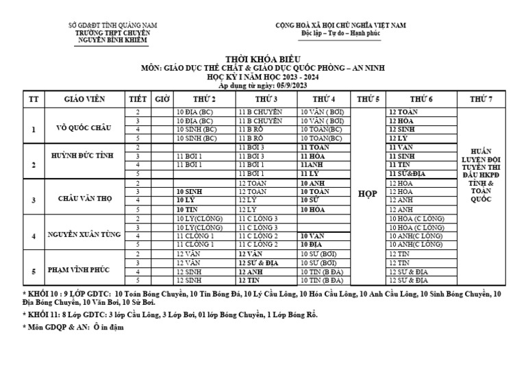 TKB GDTC & GDQP 2023 - 2024 | PDF