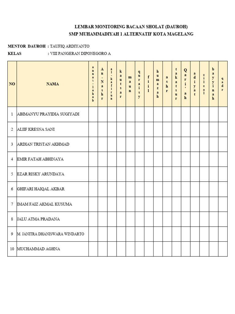 Lembar Monitoring Bacaan Sholat Kelas VIII | PDF