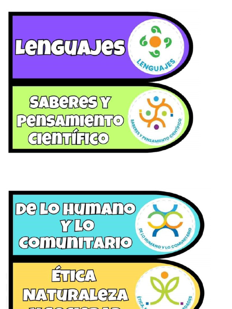 LETREROS CAMPOS FORMATIVOS | PDF