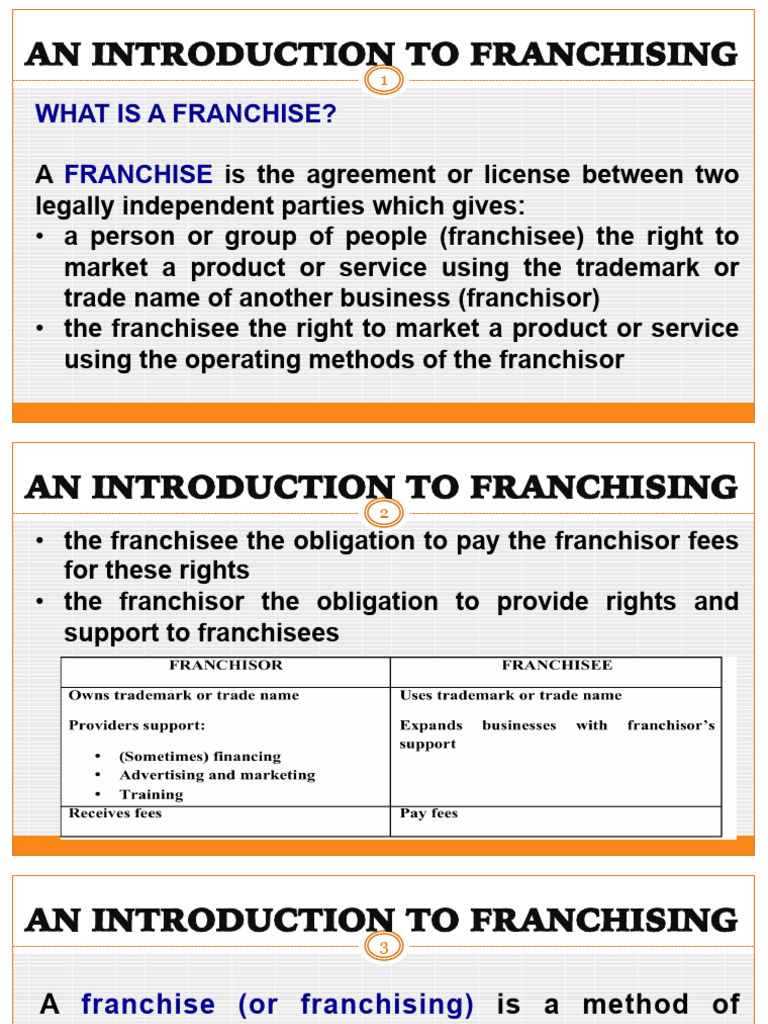 Franchising-Introduction 082822 | PDF | Franchising | Business