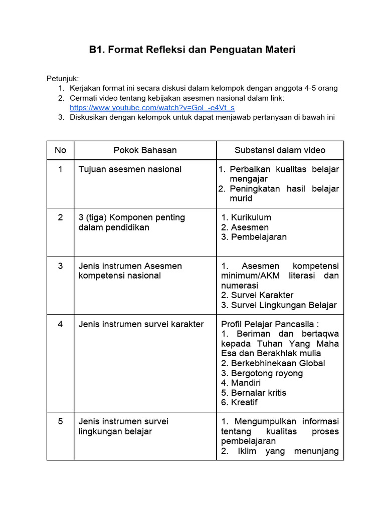 B1 - LK.01 - Format Refleksi Dan Penguatan Materi | PDF | Karier & Perkembangan
