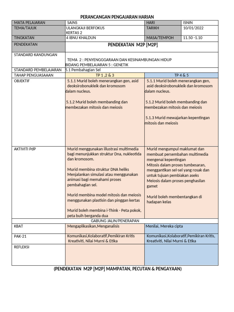 RPH Cup Fasa 2 Sains T4ik | PDF