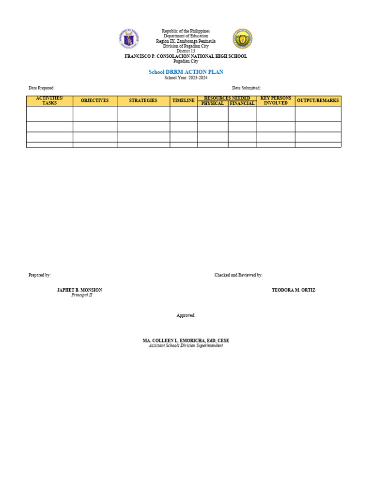 Action Plan - DRRM - Sy 2022-2023 | PDF
