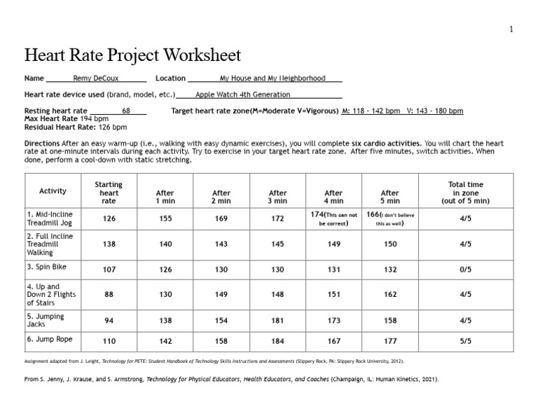 heart rate project worksheet - chapter 9 | PDF