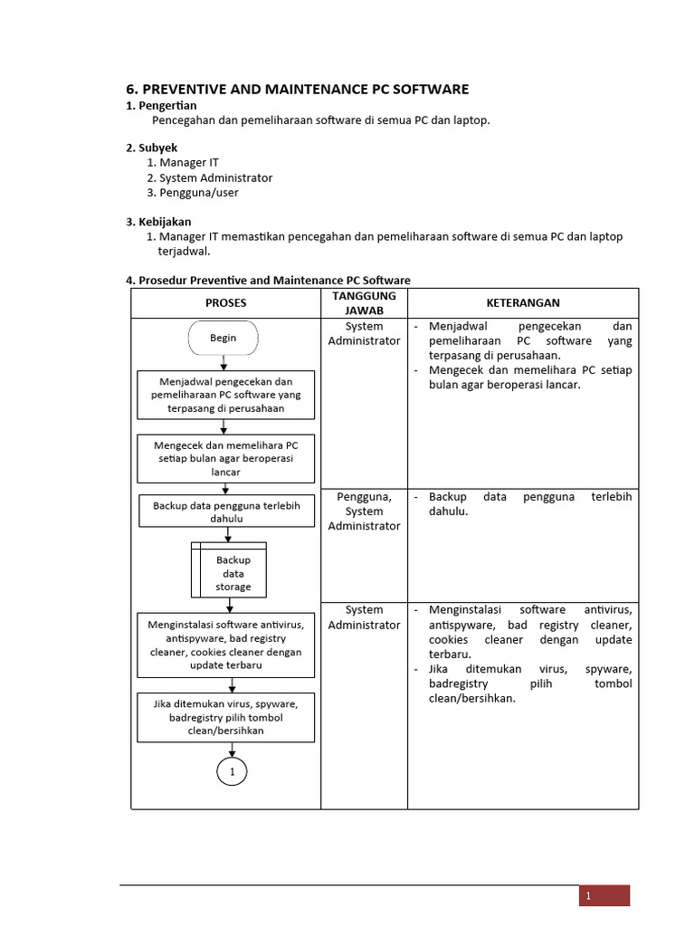 Flow Chart Preventive Dan Maintenance PC Software | PDF | Komputer